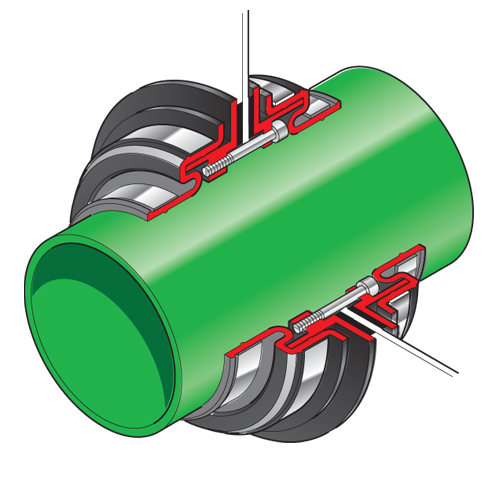 110mm (4″) Pipe Sealkit / Penetration Kit
