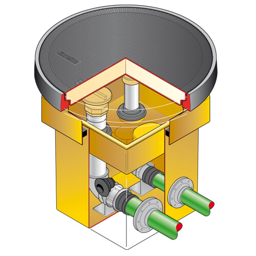 600mm (24″) Round x 600mm (24″) Deep Overfill Prevention Valve Sumps