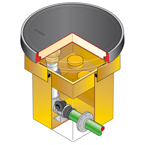 600mm (24″) Round x 600mm (24″) Deep Overfill Prevention Valve Sumps
