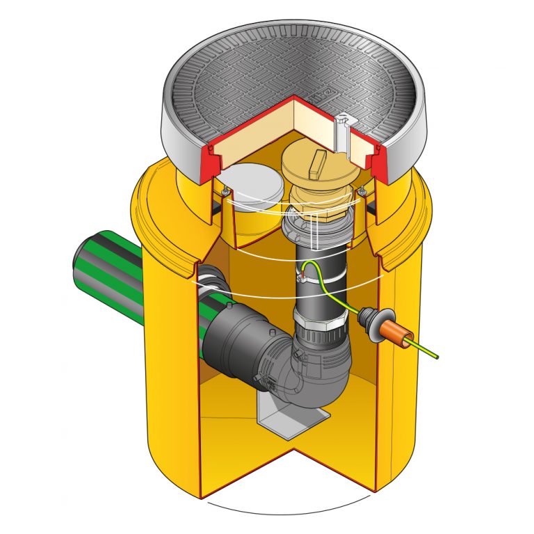 583mm (23″) Round Sump – S57