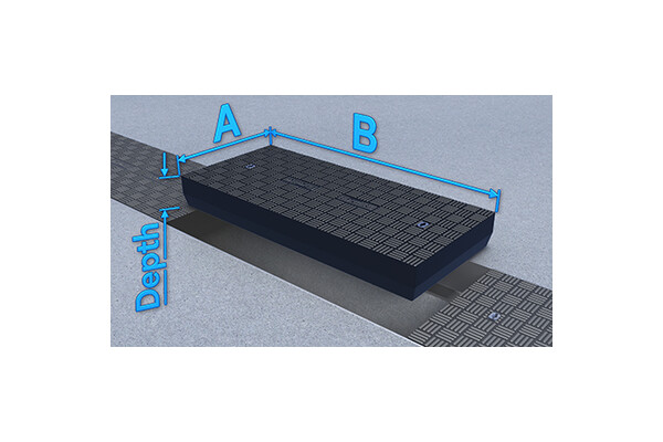 Trench Widths up to 1m (40”) – End to End Configuration