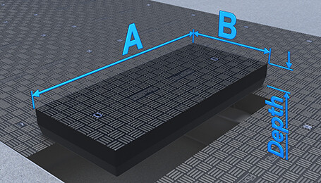 Trench Widths over 1.2m (48”) – Grid, Side by Side Configuration