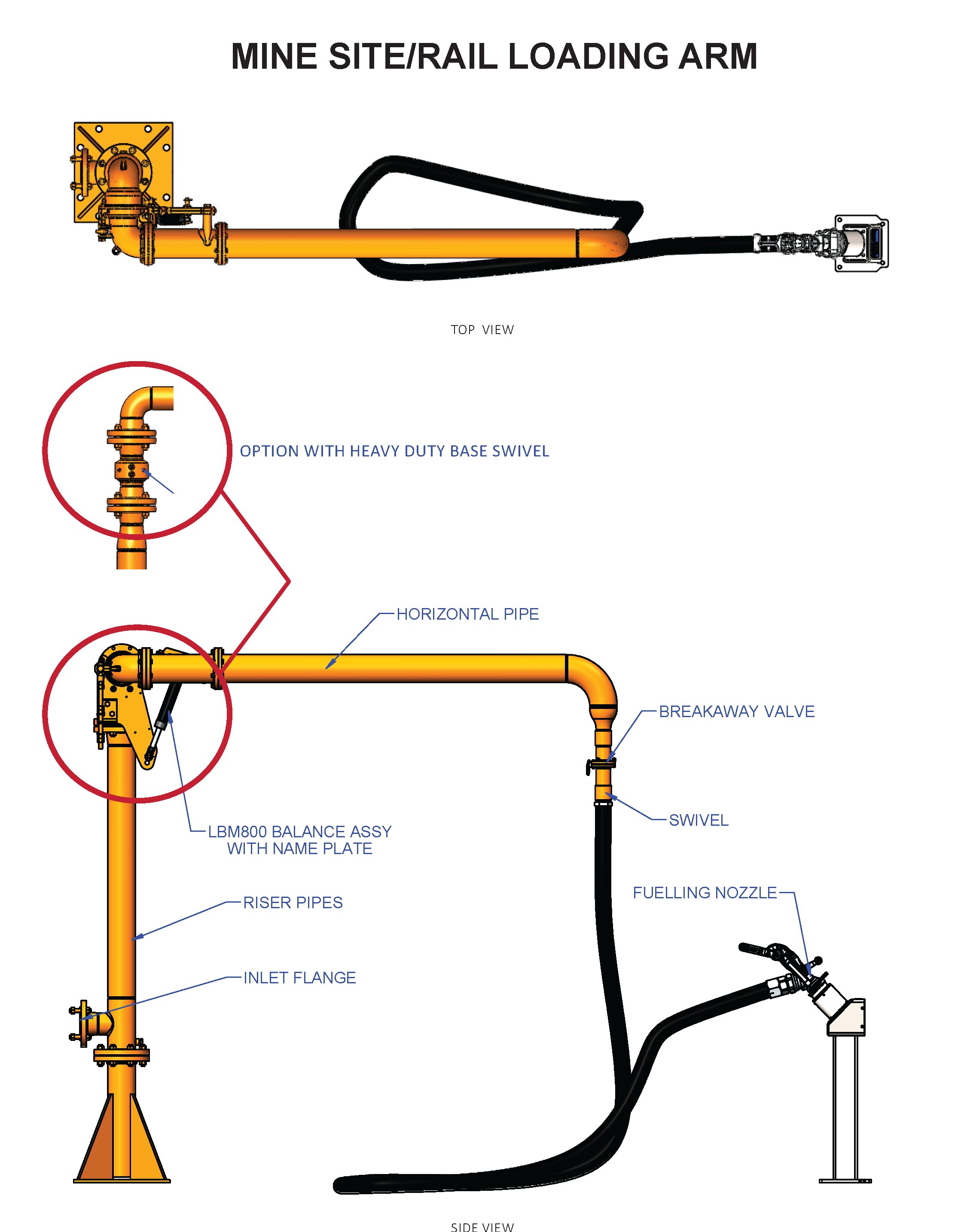 Mine Site/Rail Loading Arm